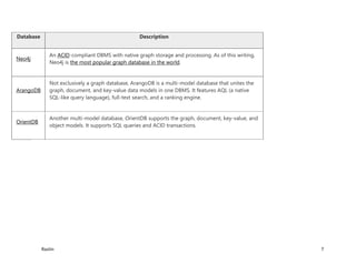 All About Database v1.1 | PPT