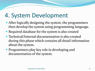 System development phases | PPT
