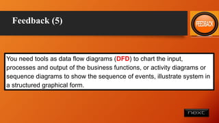 System development analysis life cycle | PPT