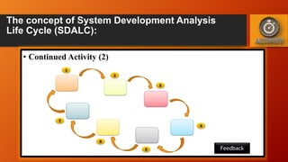 System development analysis life cycle | PPT