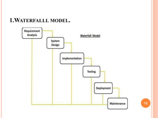 System development life cycle | PPTX