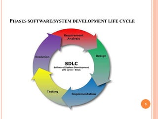 System development life cycle | PPTX