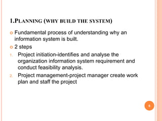 System development life cycle | PPTX