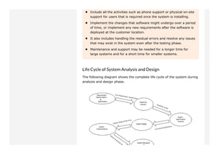 System Development Life_IntroductionCycle.pdf