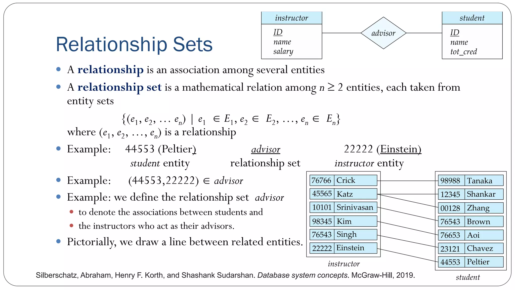 System Development Life Cycle (SDLC) | PDF