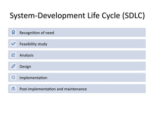 System Development Life Cycle - Understanding the Design Phase.pptx