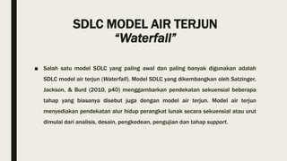 System development life cycle universitas widyatama | PPT