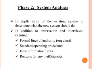 system development life cycle(SDLC) (1).pptx