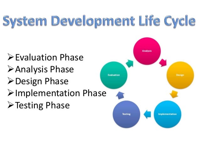 System Development Life Cycle (business analyst) By Quontra Solutions