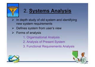 System Development Life Cycle & Implementation of MIS | PPT