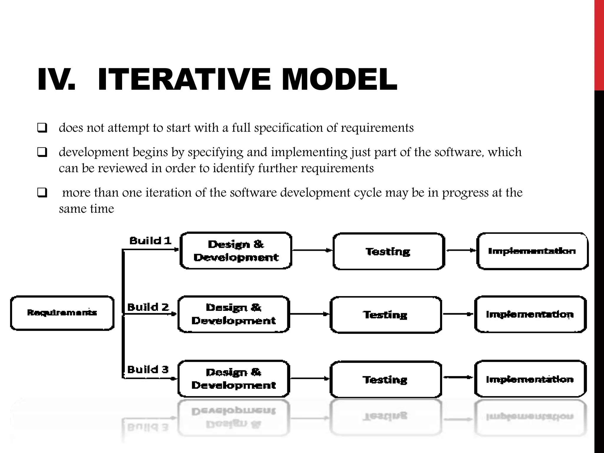 System development life cycle models | PPTX