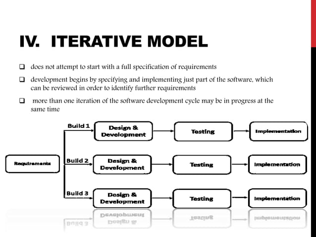 System development life cycle models | PPTX | Programming Languages | Computing