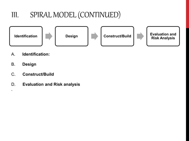 System development life cycle models | PPTX | Programming Languages | Computing