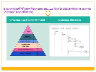 System development life cycle sdlc | PPT