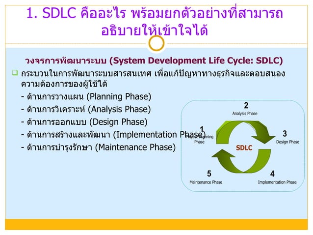System development life cycle sdlc | PPT