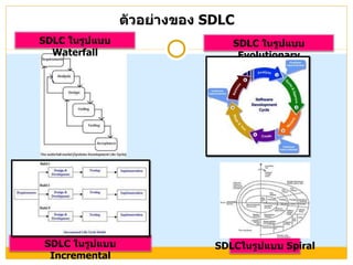 System development life cycle sdlc | PPT