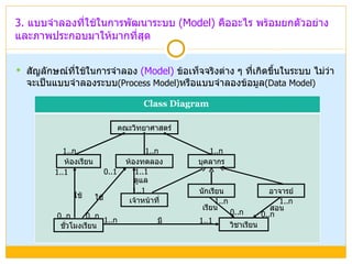 System development life cycle sdlc | PPT