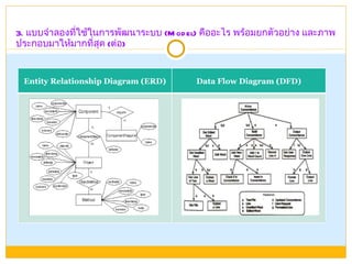 System development life cycle sdlc | PPT