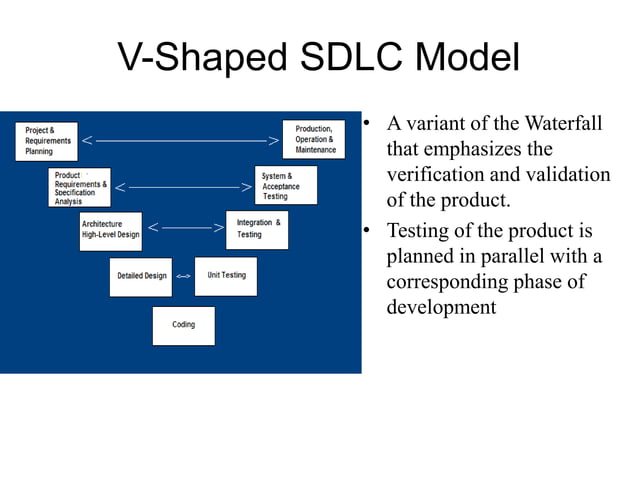 System development methodologies L2.ppt