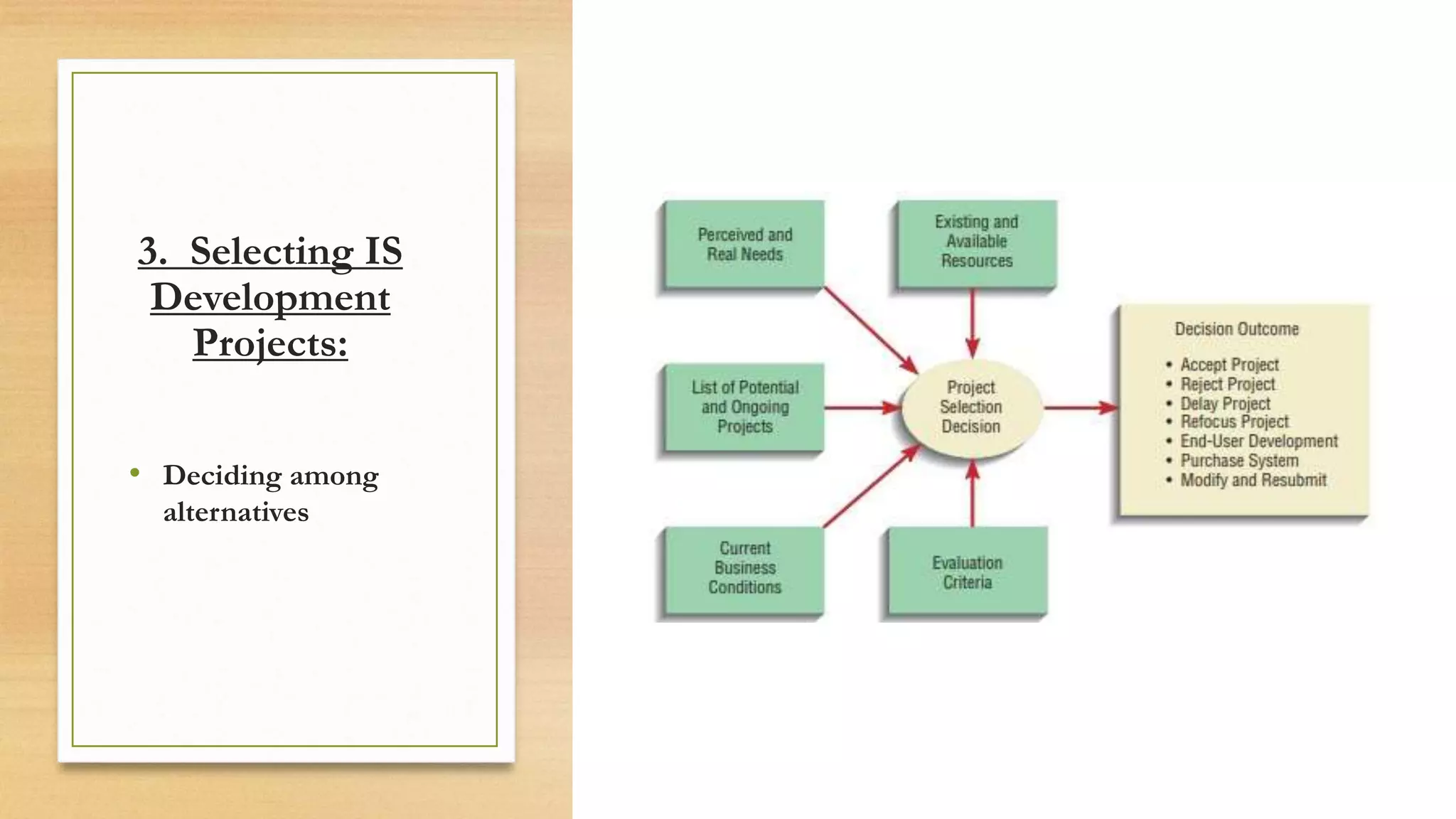 Identifying and Selecting System Development Project | PPTX