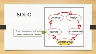 Identifying and Selecting System Development Project | PPTX