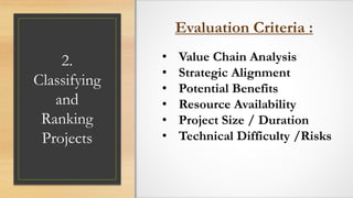 Identifying and Selecting System Development Project | PPTX