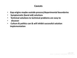 System diagram | PPT
