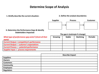System diagram | PPT