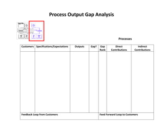 System diagram | PPT