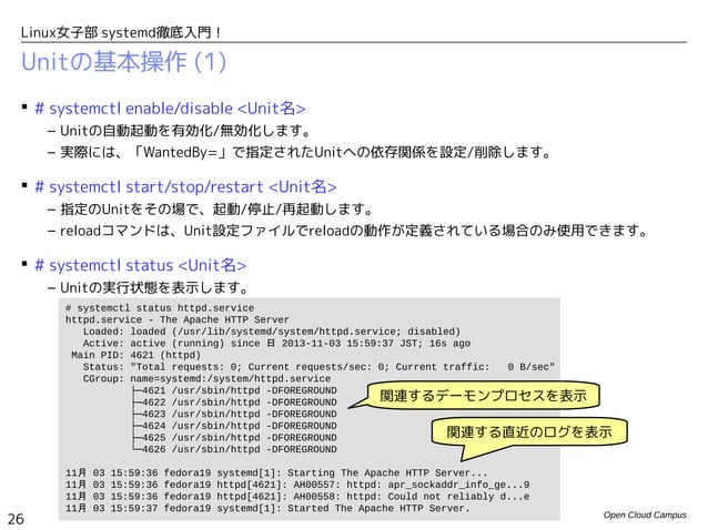 Linux女子部 systemd徹底入門 | PDF | Operating Systems | Computer Software and Applications