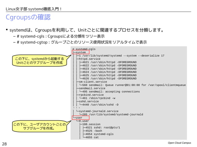 Linux女子部 systemd徹底入門 | PDF | Operating Systems | Computer Software and Applications