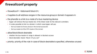 System Device Tree update: Bus Firewalls and Lopper | PDF