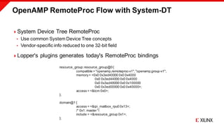System Device Tree update: Bus Firewalls and Lopper | PDF