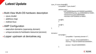 System Device Tree update: Bus Firewalls and Lopper | PDF