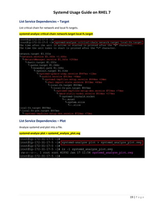 SystemD Usage Guide | PDF
