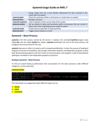 SystemD Usage Guide | PDF