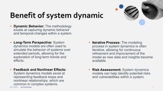 System dynamic20011598-079.pptx