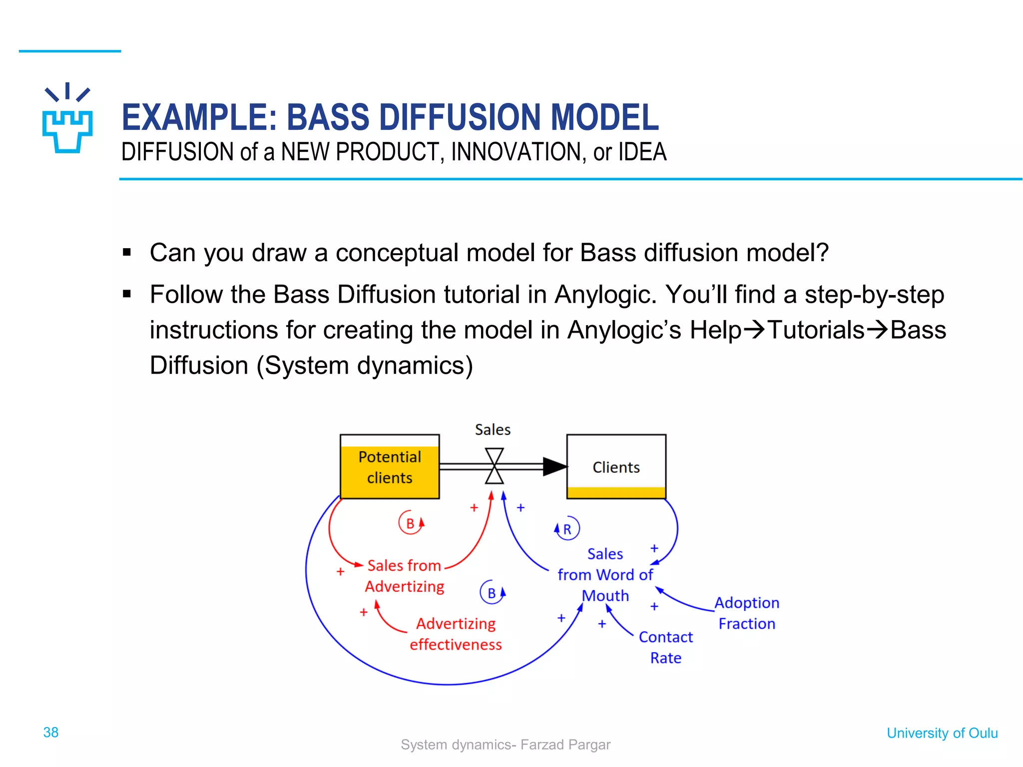 System Dynamics Simulation And Modeling Social Systems Pdf