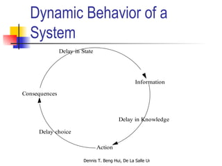 Introduction to System Dynamics | PPT