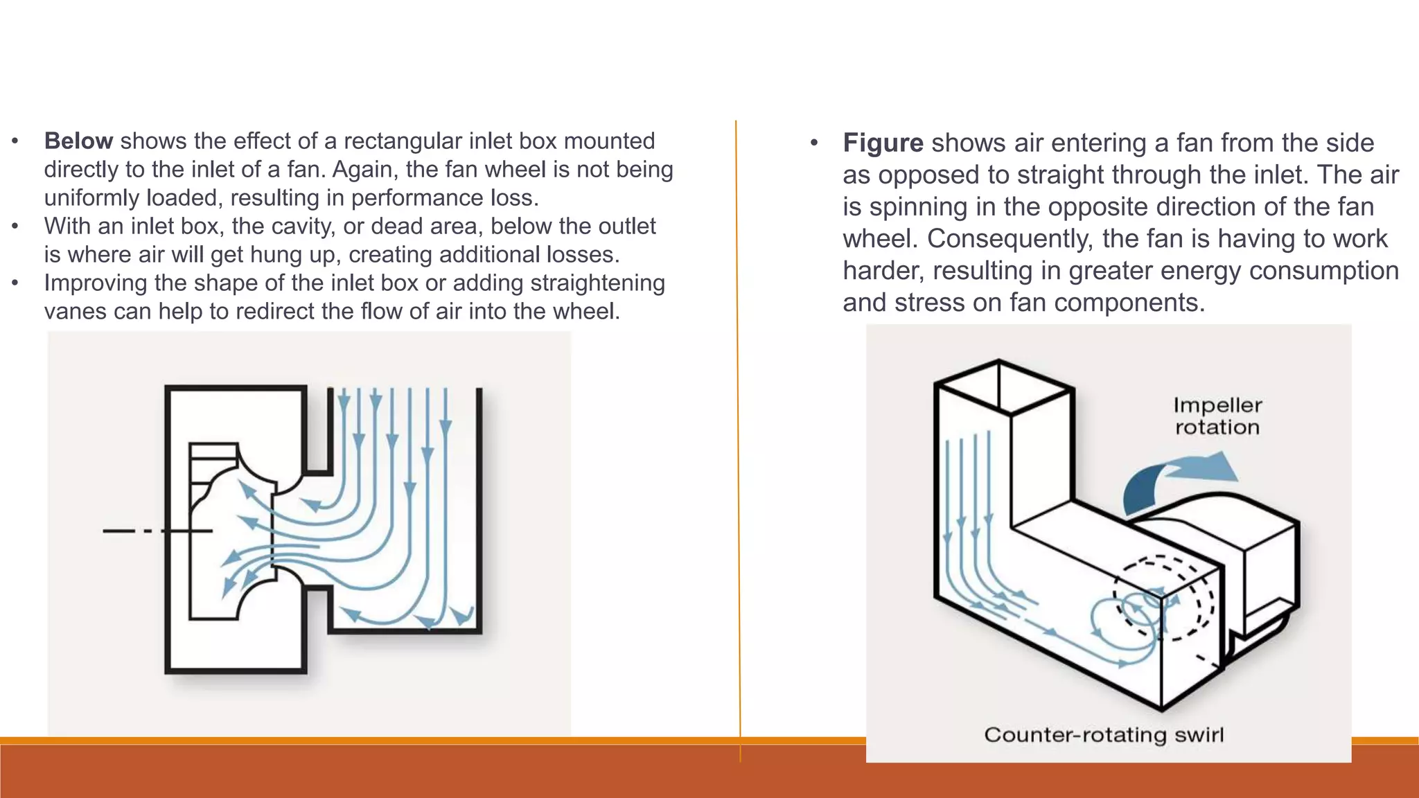 System effect on fan performance.pptx