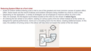 System effect on fan performance.pptx