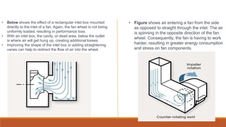 System effect on fan performance.pptx