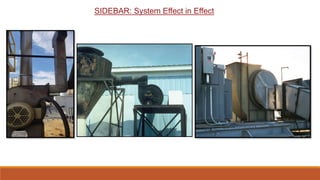System effect on fan performance.pptx