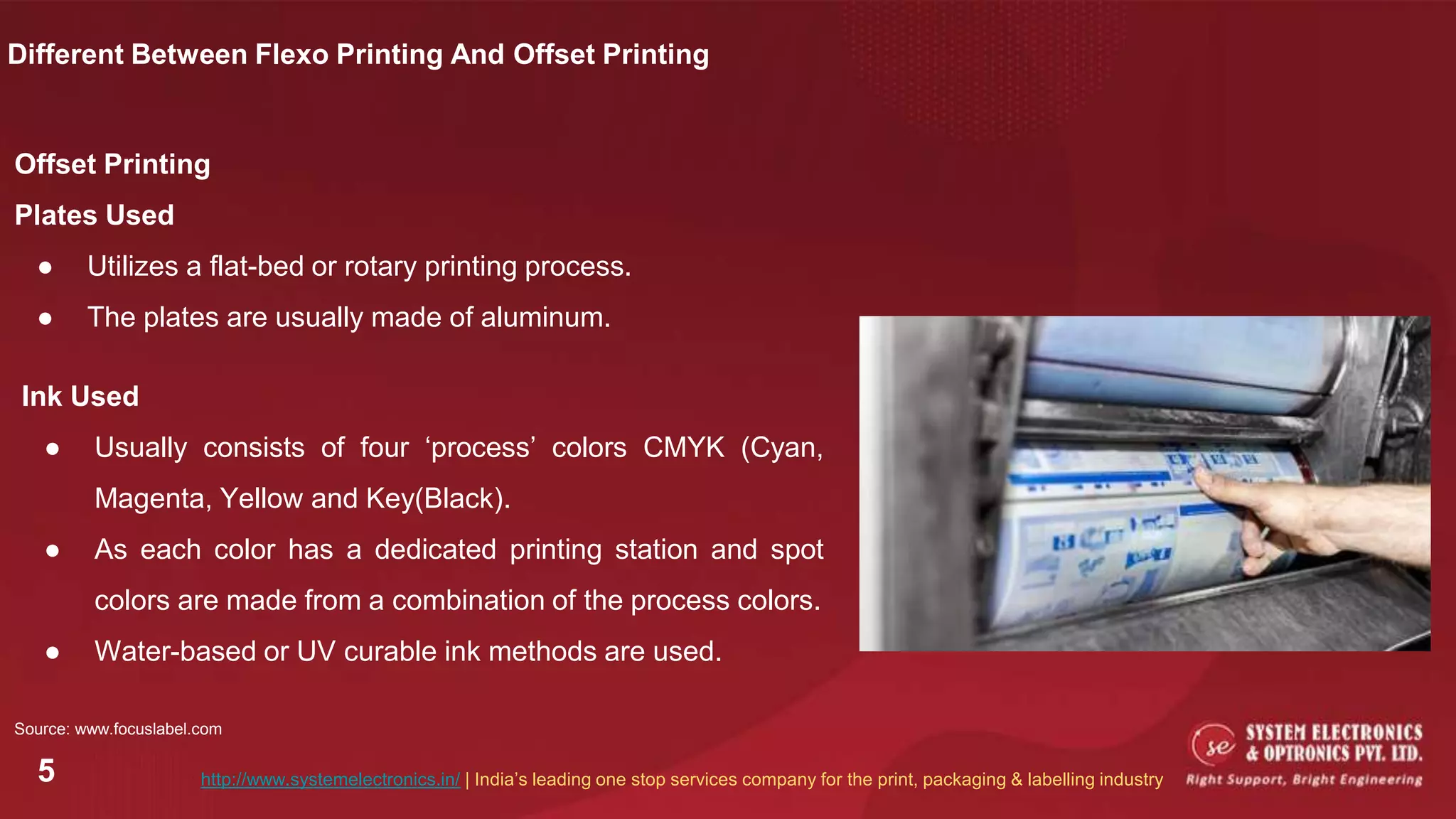 What is The Difference Between Flexo Printing & Offset Printing? | PPTX
