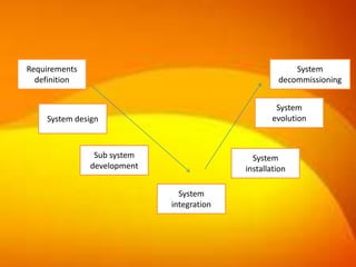 System engineering | PPTX