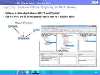 Systems Engineering Modeling with SysML and Process