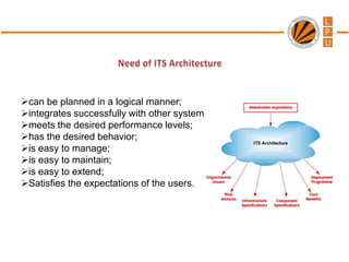 ITS architecture | PPT