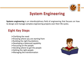 ITS architecture | PPT