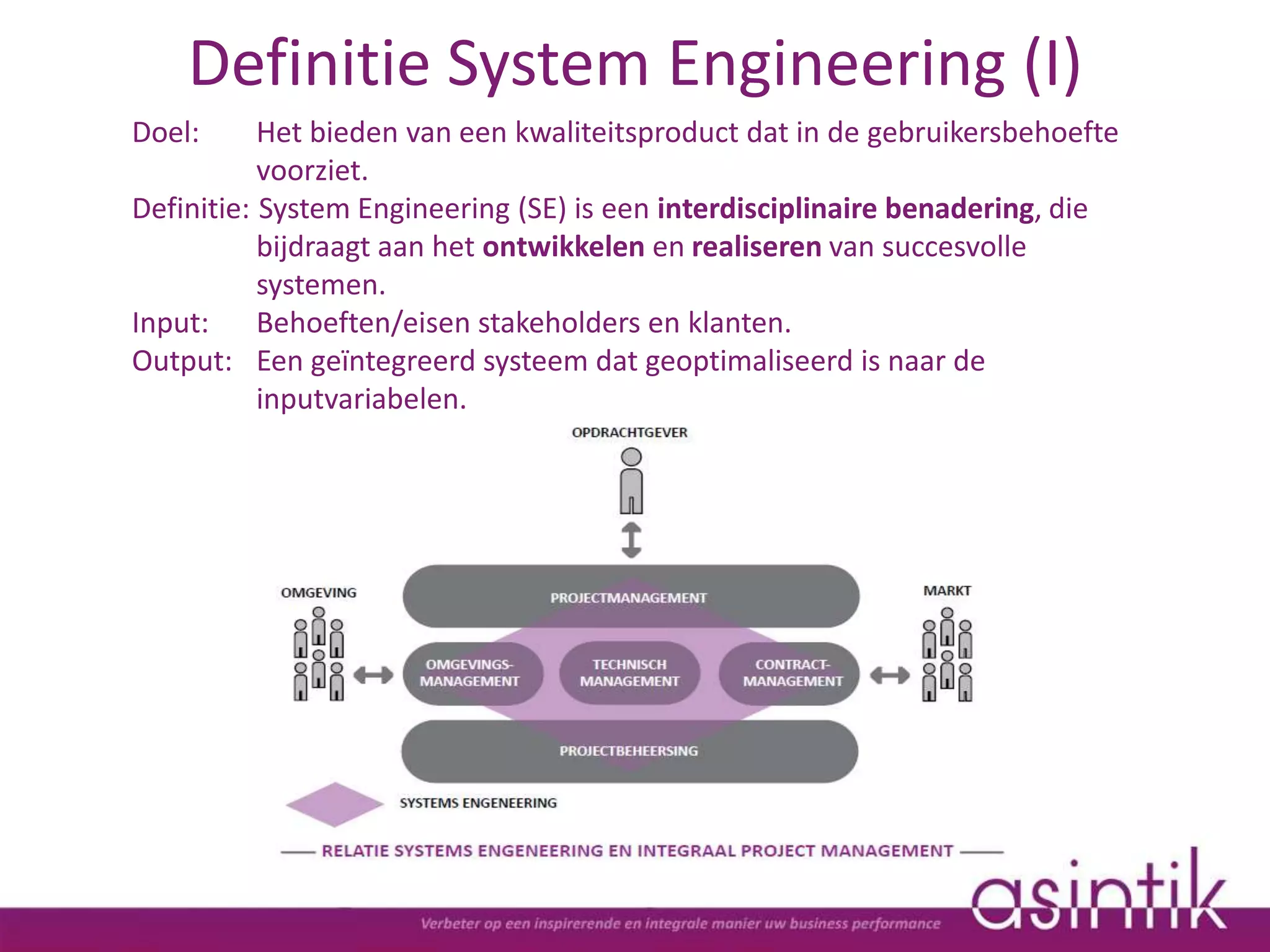 System Engineering V0.3 | PPTX