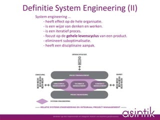 System Engineering V0.3 | PPTX